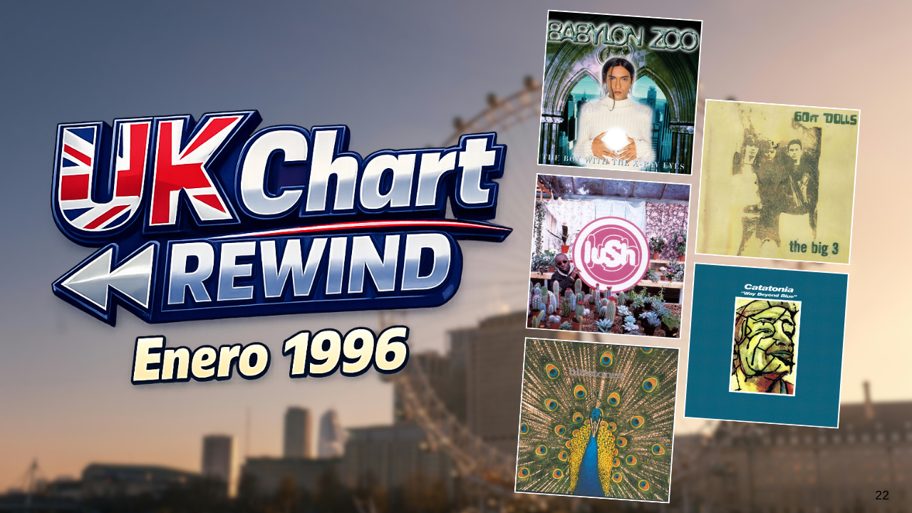 UK Chart Rewind: Enero 1996 | Radio Britannia